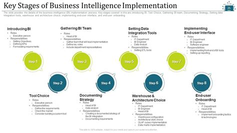 Intelligent Cloud Infrastructure For Application Consumption Complete Deck Presentation