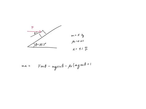 Solved A 45 Kg Box Rests On A Ramp That Is Inclined 37° Resolve The Weight Into Rectangular