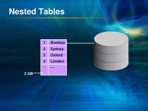 Ppt Working With Composite Data Types Powerpoint Presentation Free