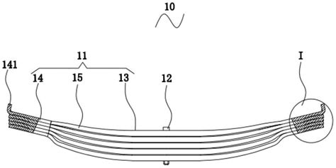 钢板弹簧悬架总成及汽车的制作方法