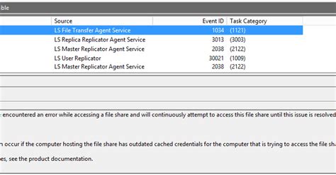 Remove Server From Topology Error EventID