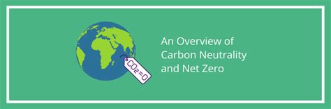 An Overview Of Carbon Neutrality And Net Zero Avrion Crm