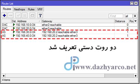روتینگ داینامیک در میکروتیک پیکربندی پروتکل Ospf در میکروتیک نارین نت