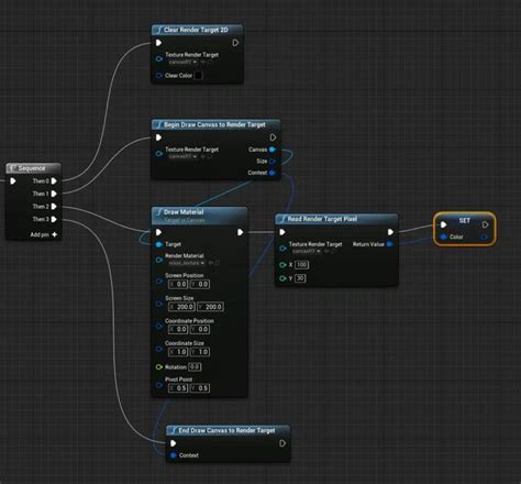 Unreal Procedure Texture 輸出到rendertarget 數碼 Inewsdb 日日新聞．掌握每日新鮮事