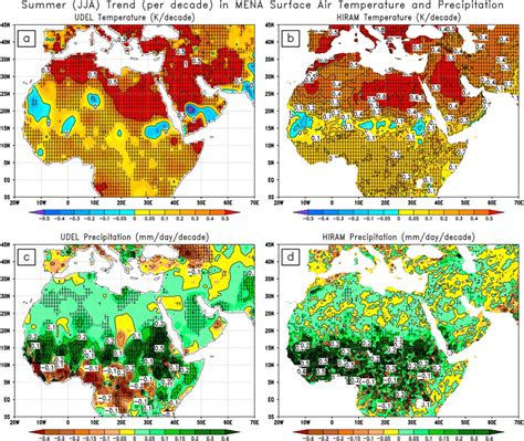 The Spatial Distributions Of The Trends Per Decade Of Winter Djf