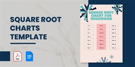 Square Root Chart
