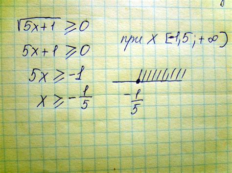 Найдите область определения функции Y корень из 5х 1 Школьные