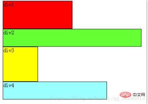 The Most Easy To Understand Detailed Explanation Of CSS Float Attribute