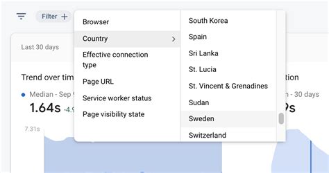 Learn About Page Loading Performance Data Web Apps Firebase