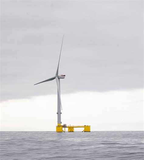 Renewable Projects Proteus Software All In One Solution