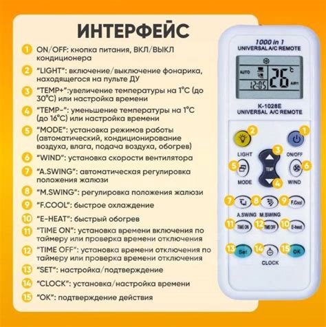 Универсальный пульт ДУ для кондиционера K-1028E, новый, под заказ. Цена ...