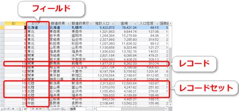 【エクセルvba＆access連携】sql文でデータを抽出する最も簡単なプログラム 隣it