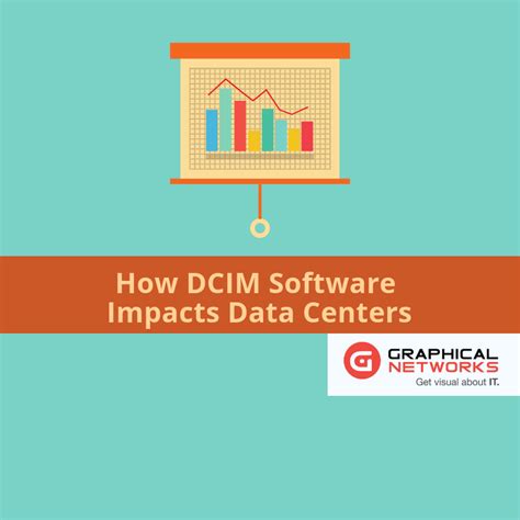 How Dcim Software Impacts Data Centers Graphical Networks Dcim