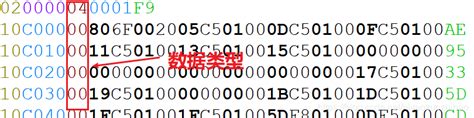 解析hex文件结构 Csdn博客