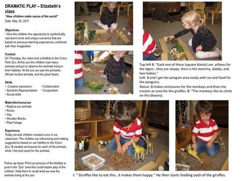 Reggio Emilia Page 2 A Journey Into Inquiry Based Early Learning In