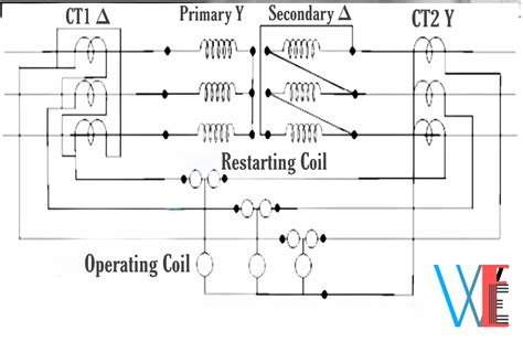 Differential Relay Circuit Diagram Differential Relay Scheme