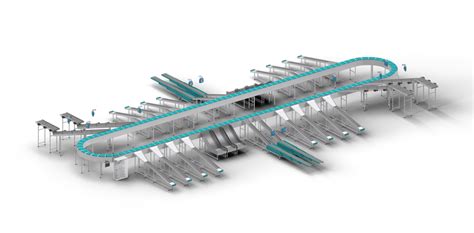 Loop Crossbelt Sorter Eae Solutions