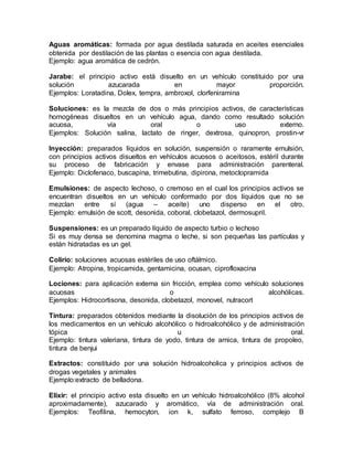 Control De Medicamentos Formas Farmaceuticas 1 Docx
