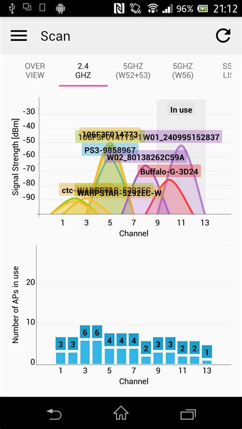 Wi Fi Visualizer Apk For Android Download