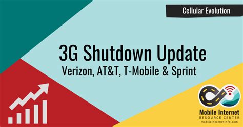 A G Shutdown Update Verizon AT T T Mobile Sprint Mobile Internet Resource Center