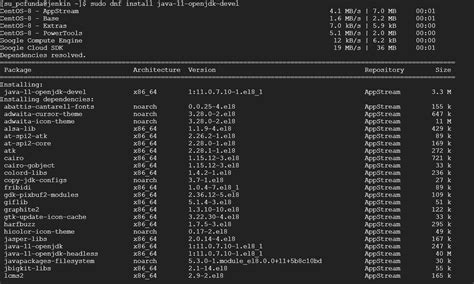 Automating Integration And Deployment Using Git Jenkins And Docker Part 1 Jenkins Installation