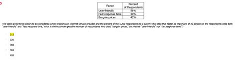 Official Mock 1 Quant Question R Gmat