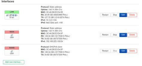 Cant Ping Wan Interface Network And Wireless Configuration Openwrt
