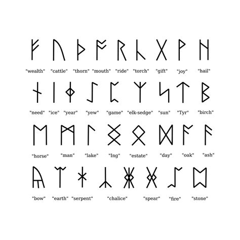 Set Of Rune Letters Isolated On White Background 23035930 Vector Art At
