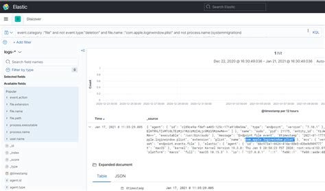 New Rule Potential Persistence Via Login Hook · Issue 899 · Elasticdetection Rules · Github