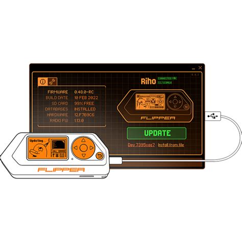 Flipper Zero Multi Tool Device For Geeks Flipperzero Is A Portable Multi Tool Free Case Sd