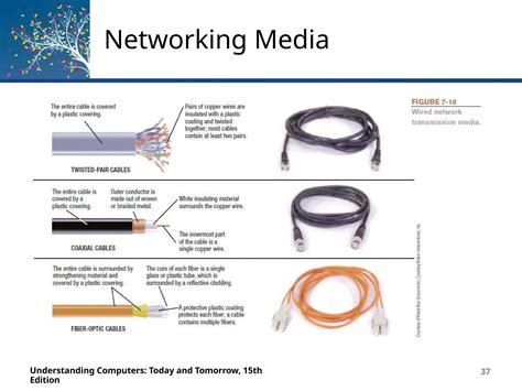 Computer Networks Topology Pptx Consist Basics Ppt