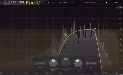 How To Make Synthwave Need To Know Techniques