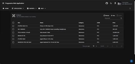 Toptool Revisión De Blazor Pwas Template Características Precios Alternativas Casos De Uso