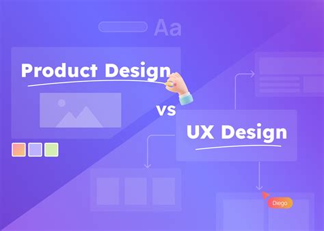 Product Design Vs UX Design Definitions Uses And More Visily