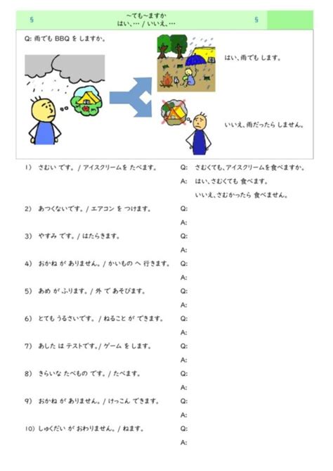 みんなの日本語の教案と教材【第25課】「～たら（確定条件）」「～ても」の教え方 日本語あれこれ