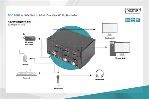 DIGITUS DS 12862 KVM Switch 2 Port DisplayPort Dual Display At Reichelt Elektronik