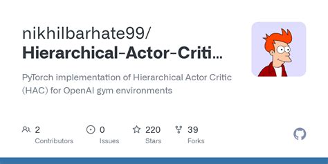 Hierarchical Actor Critic Hac Pytorchhacpy At Master