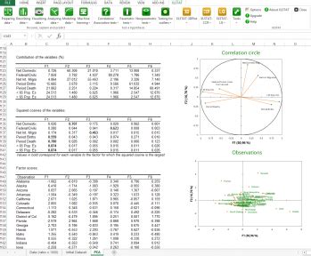 Xlstat Compre Agora Na Software Br