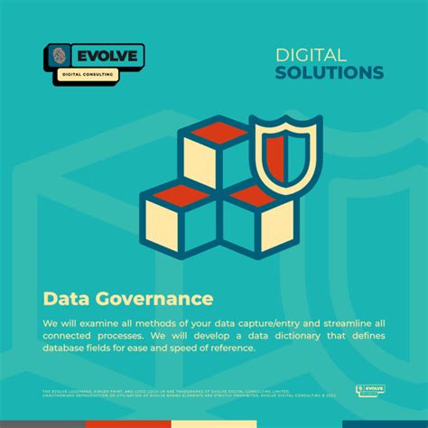 Develop Interactive Customisable Dashboards To Produce Actionable Insights By Evolvedigitalco