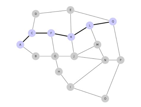 Lightning Network And Bitcoin What And How Trust Machines