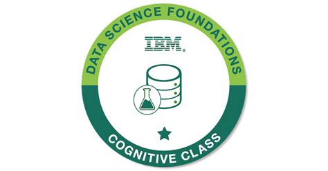 Aung Ye Kyaw On Linkedin View My Verified Achievement From Ibm