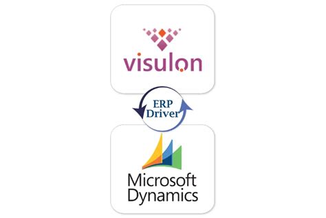 Microsoft AX GP Microsoft Dynamics 365 Connectivity Visulon