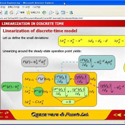 Linearization Of Discrete Time Model Download Scientific Diagram