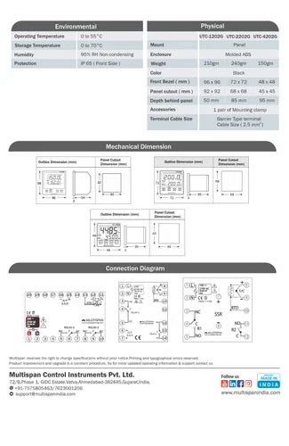 Multispan UTC 4202G Temperature Controller At 1300 Multispan Temperature Controllers In