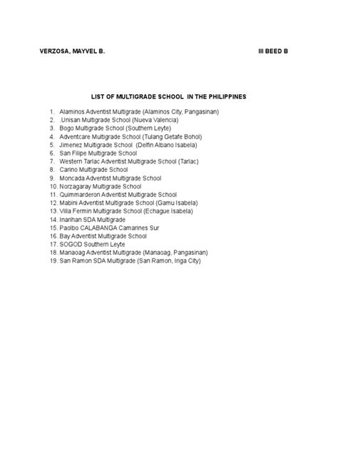 List Of Multigrade School In The Philippines Pdf