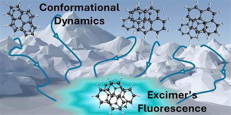 Shedding Light On Pyrene Excimers Light And Molecules