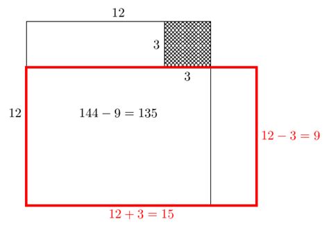 Quadratic Rectangles