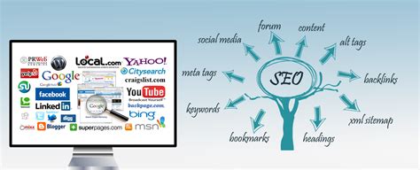 Vertex Solution Inc Kathmandu