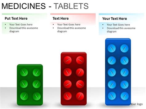 Medicine Tablets Powerpoint Presentation Slides Powerpoint Slide