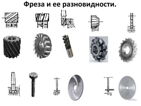 Фреза по металлу: виды, типы, классификация, для металлообработки ...